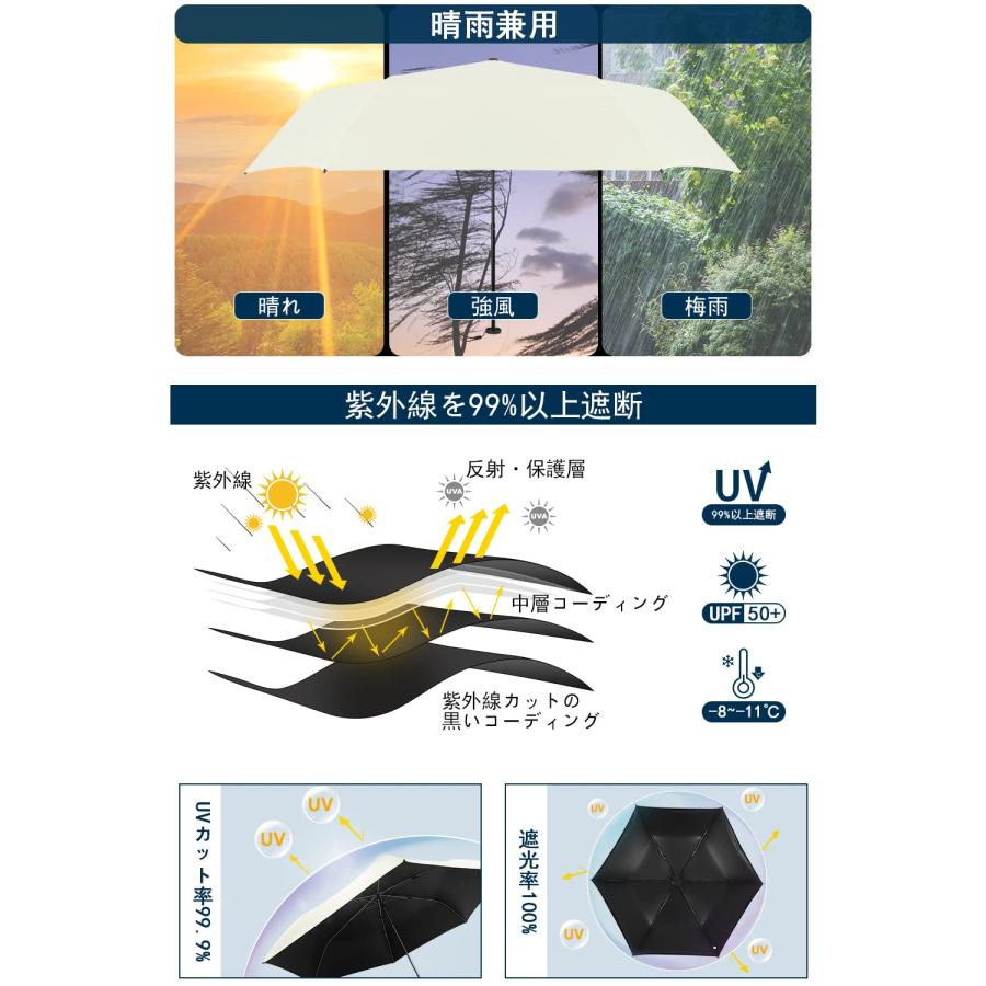 【2024最軽量カーボン傘 6本骨 130g】おりたたみ傘 日傘 uvカット 100 遮光 折りたたみ 軽量 メンズ レディース 晴雨兼用 : Good-Item 4号店 - 通販 ...
