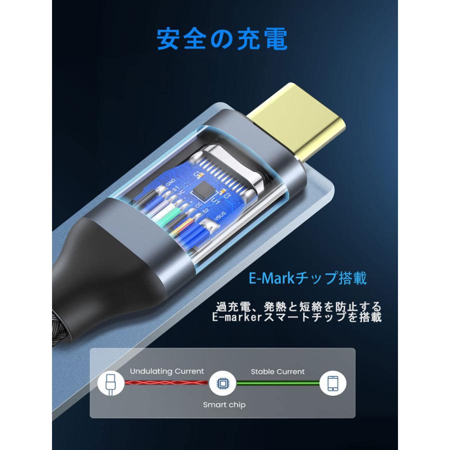 USB-C & 延長ケーブル L字 0.25M Type-c 延長 USB3.1 Gen2(10Gbps) 100W PD急速充電 高速デ : Good-Item 4号店 - 通販 ...