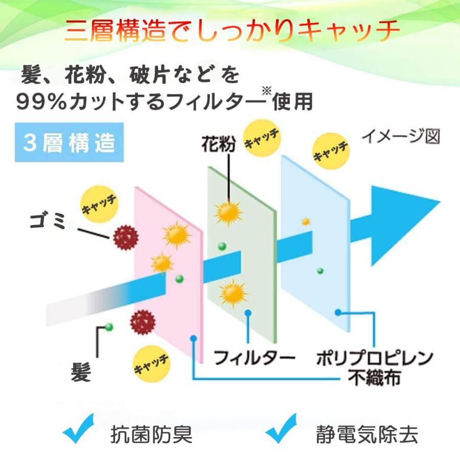 Homukari パナソニック 電気衣類乾燥機 不織布フィルター(バックフィルターB) ANH2286-2570 (ホワイト, 6枚) : s-b0cb4k3h1x-20240729 ...