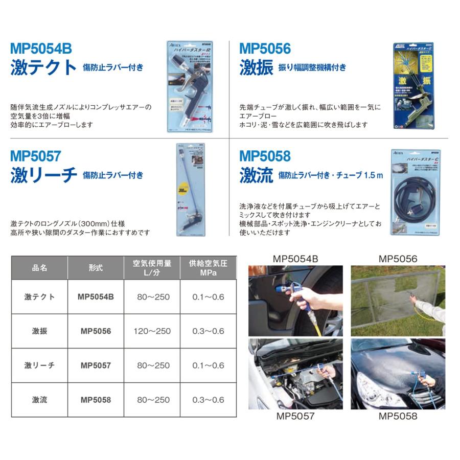 アネスト岩田 AIRREX エアーダスター用ノズル 激テクト MP5054B : Good-Item 5号店 - 通販 - Yahoo!ショッピング