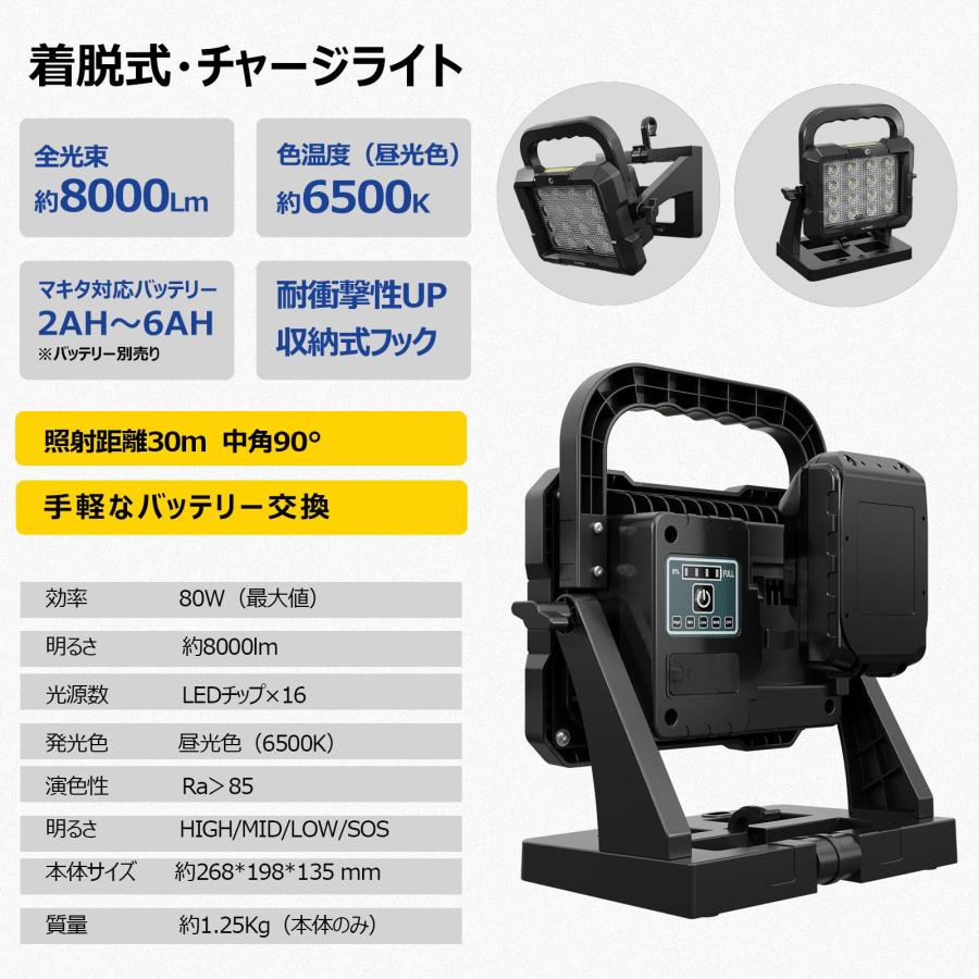 GOODGOODS セット LED投光器 80W 10000lm 18V マキタバッテリー 着脱式 作業灯 ポータブル バッテリーライト 超爆光 集魚灯 工事照明 夜間作業 一年保証 YC ...