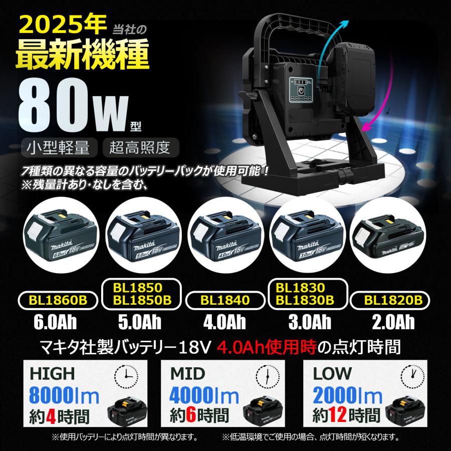 GOODGOODS セット LED投光器 80W 10000lm 18V マキタバッテリー 着脱式 作業灯 ポータブル バッテリーライト 超爆光 集魚灯 工事照明 夜間作業 一年保証 YC ...