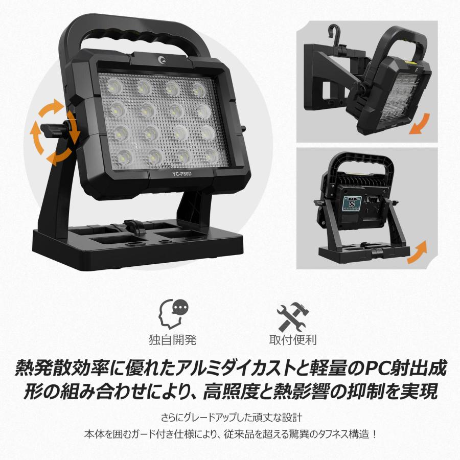 GOODGOODS セット LED投光器 80W 10000lm 18V マキタバッテリー 着脱式 作業灯 ポータブル バッテリーライト 超爆光 集魚灯 工事照明 夜間作業 一年保証 YC ...