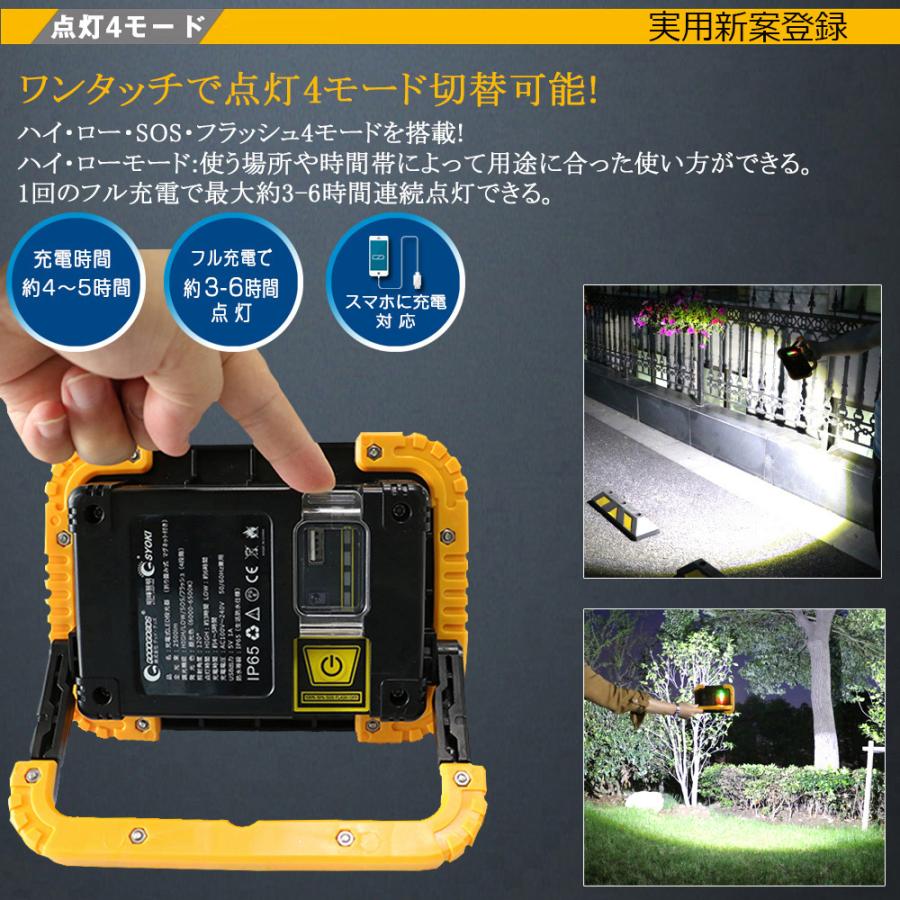 GOODGOODS（グッド・グッズ） 充電式 LED投光器 20W 2500LM 強力 屋外