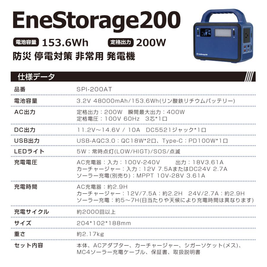 GOODGOODS（グッド・グッズ） 爆買 200W ポータブル電源 コンパクト 48000mAh 純正弦波 リン酸鉄 蓄電池 軽量 ...