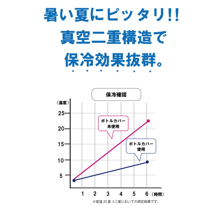 クールストレージ ペットボトルカバー ステンレス 500・600ml兼用 0.5L 0.6L スペーサー付 D-6737 D-6738 D-6739 :PD-6737select:グットライフ ...
