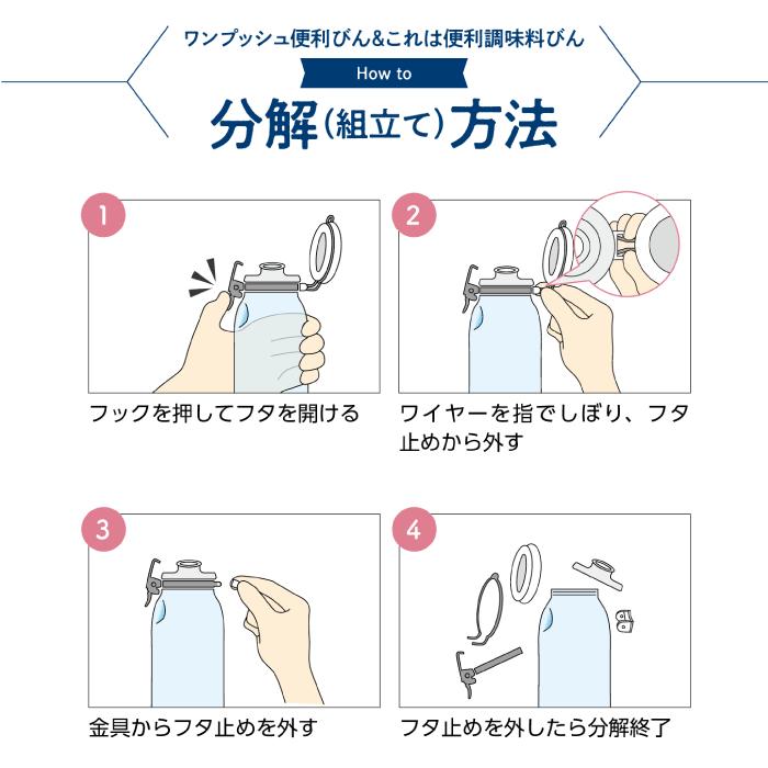 セラーメイト 日本製 CELLARMATE ワンプッシュ便利びん 300ml 便利なレシピ付き 調味料 ドレッシングボトル 保存容器 : グットライフショップ ヤフー店 - 通販 ...