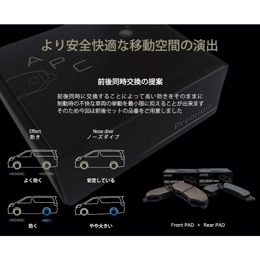 AKEBONO アルファード AGH30W AGH35W AYH30W 15.1- APC 強化パッド ハイパフォーマンス アケボノ 曙 ブレーキパッド ブレーキディスクパット 前後セット ...