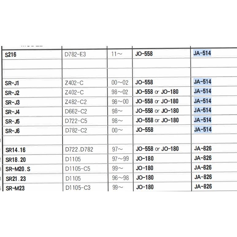 JA-514 クボタ コンバイン SR-J1 J2 J3 J4 J5 J6 の一部 ユニオン製 品番要確認 エアーエレメント エアーフィルター 産業機械用 : クールパーツ 自動車部品 ...
