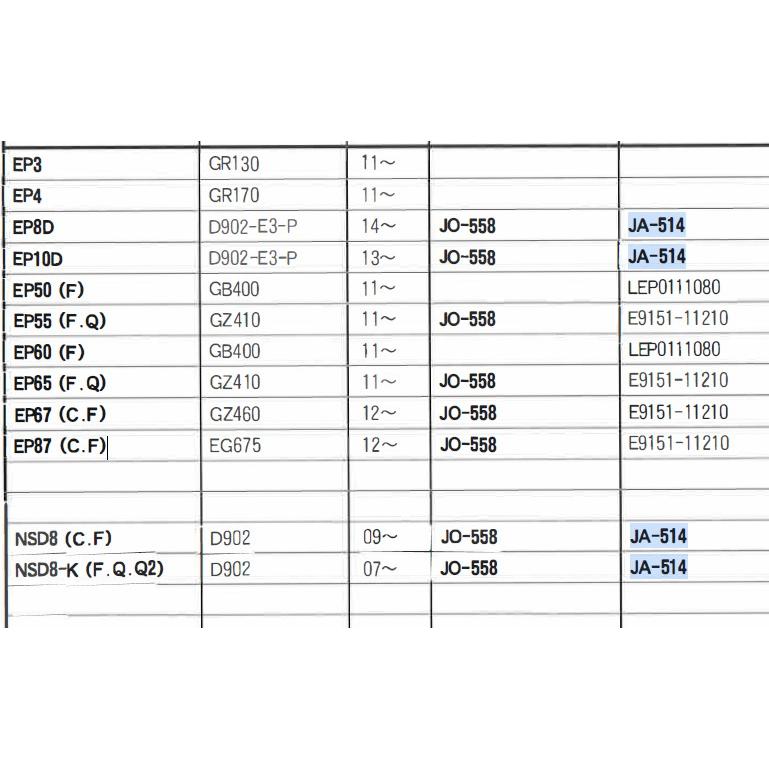JA-514 クボタ コンバイン SR-J1 J2 J3 J4 J5 J6 の一部 ユニオン製 品番要確認 エアーエレメント エアーフィルター 産業機械用 : クールパーツ 自動車部品 ...