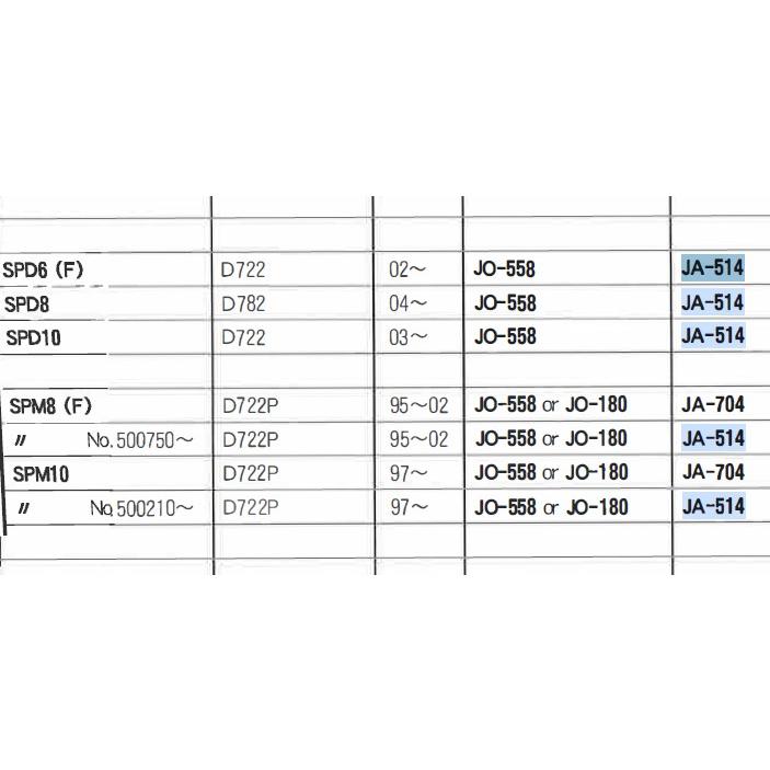 JA-514 クボタ コンバイン SR-J1 J2 J3 J4 J5 J6 の一部 ユニオン製 品番要確認 エアーエレメント エアーフィルター 産業機械用 : クールパーツ 自動車部品 ...