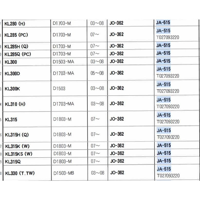 JA-515 クボタ トラクター KL210 LK230 KL265 KL285 の一部 ユニオン製 品番要確認 エアーエレメント エアーフィルター 産業機械用 : クールパーツ 自動車部品 ...