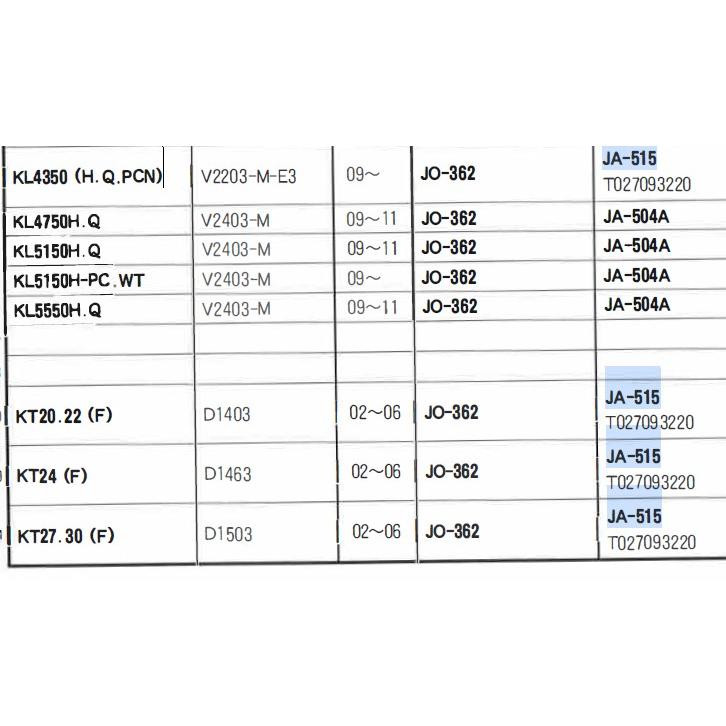 JA-515 クボタ トラクター KL345 KL385 KL410 の一部 ユニオン製 品番要確認 エアーエレメント エアーフィルター 産業機械用 : ja-515-06 : クールパーツ ...