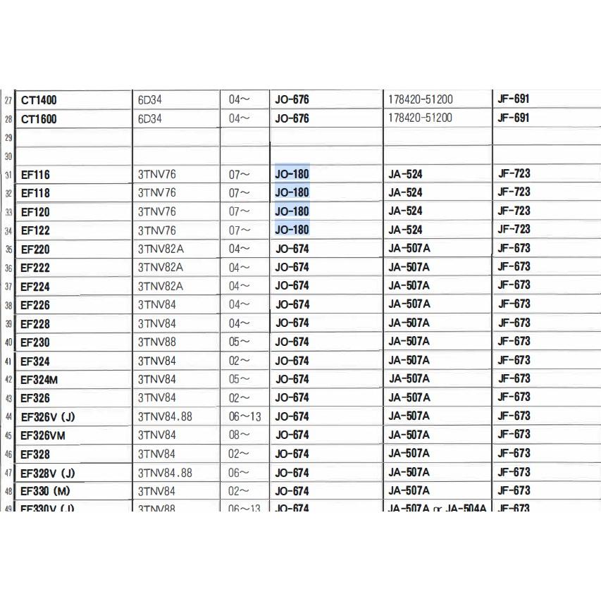 JO-180 ヤンマー トラクター AF114 AF116 AF120 AF150 ユニオン製 品番要確認 オイルエレメント オイルフィルター : クールパーツ 自動車部品 - 通販 ...