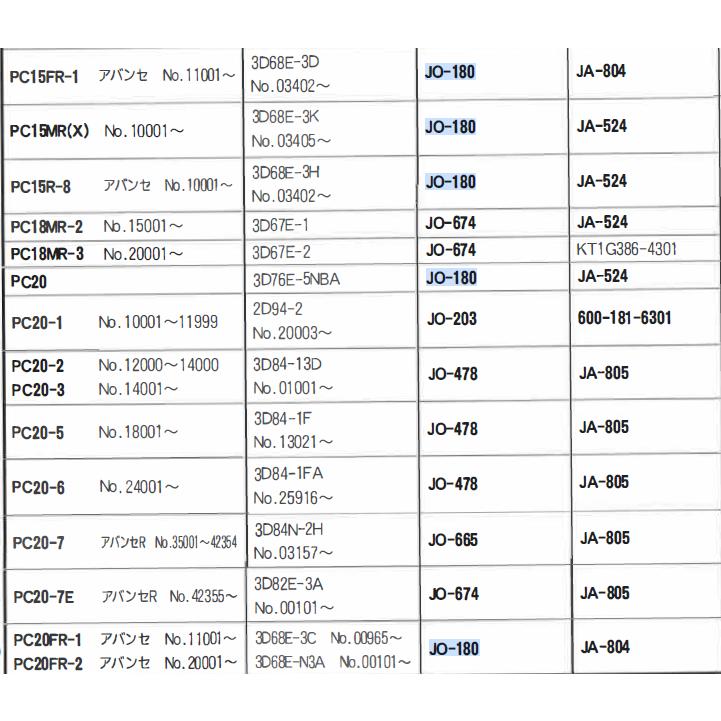 JO-180 小松 コマツ パワーショベル PC10 PC12 PC15 の一部 ユニオン製 品番要確認 オイルエレメント オイルフィルター : クールパーツ 自動車部品 - 通販 ...