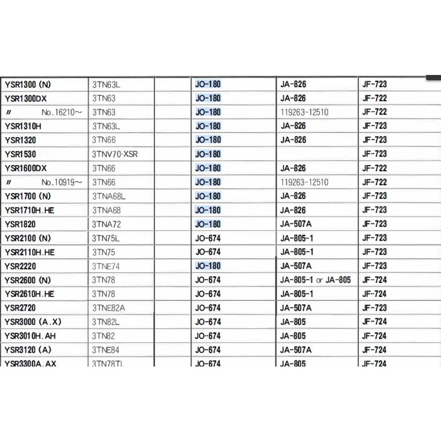 JO-180 ヤンマー 除雪機 その他 ユニオン製 品番要確認 オイルエレメント オイルフィルター : クールパーツ 自動車部品 - 通販 - Yahoo!ショッピング
