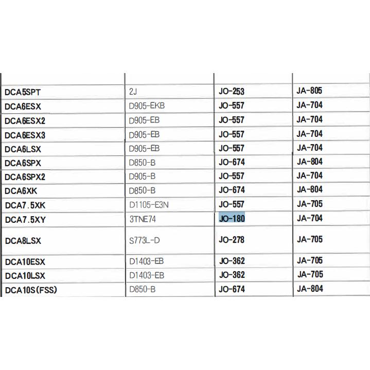 JO-180 デンヨー DPS50SS DPS50SSB DPS70SSB コンプレッサー 発電機 の一部 ユニオン製 品番要確認 オイルエレメント オイルフィルター : jo-180-113 ...