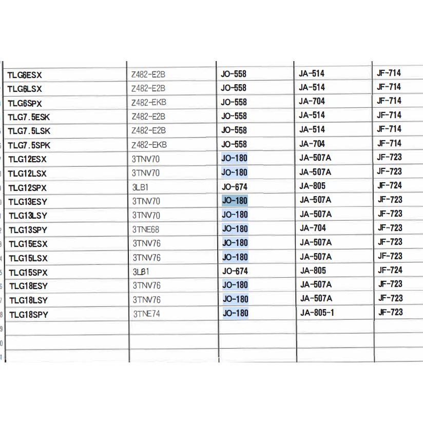 JO-180 デンヨー 発電機 溶接機 TLG12 TLG13 TLG18 BLW200 BLW240 の一部 ユニオン製 品番要確認 オイルエレメント オイルフィルター : クールパーツ ...