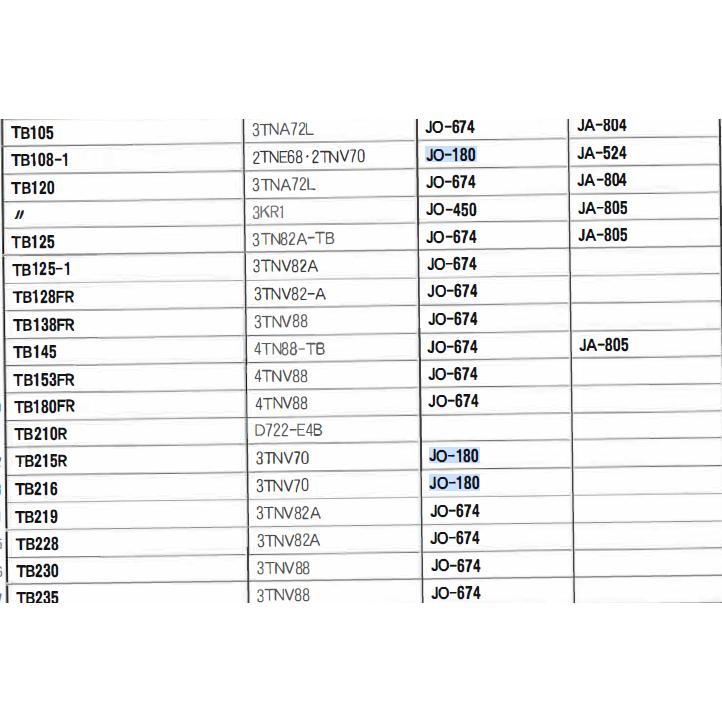 JO-180 ミニバックホー TB007 TB016 TB108 TB215R の一部 ユニオン製 品番要確認 オイルエレメント オイルフィルター : クールパーツ 自動車部品 - 通販 ...