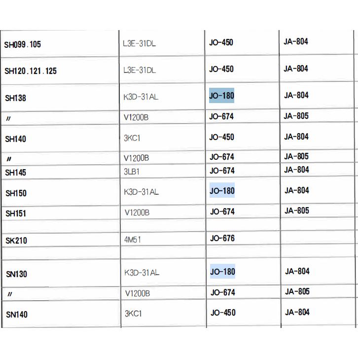 JO-180 アイチコーポレーション 高所作業車 SH138 SH150 SN130 の一部 ユニオン製 品番要確認 オイルエレメント オイルフィルター : クールパーツ 自動車部品 - 通販 ...