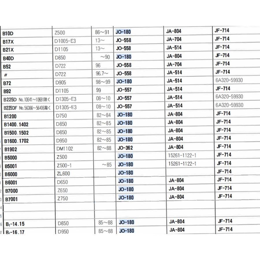 JO-180 クボタ トラクター B1400 B1500 B1600 B5000 ユニオン製 ヤンマー 品番要確認 オイルエレメント オイルフィルター : クールパーツ 自動車部品 - 通販 ...