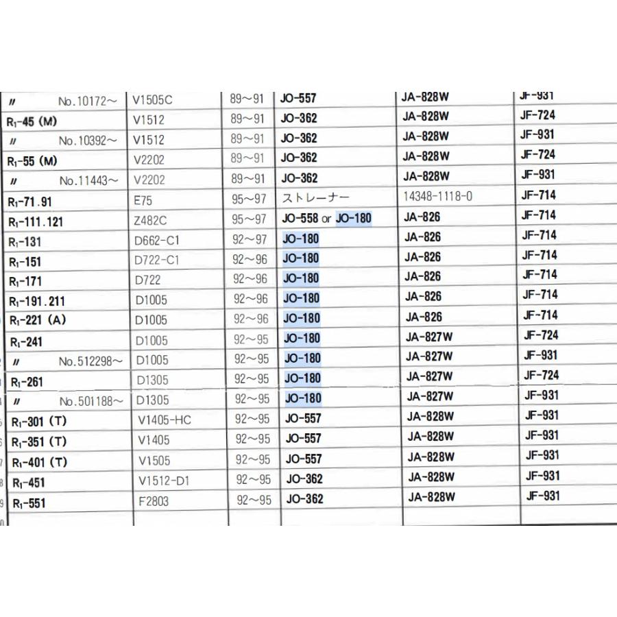 JO-180 クボタ コンバイン RX R1 ユニオン製 ヤンマー 品番要確認 オイルエレメント オイルフィルター : クールパーツ 自動車部品 - 通販 - Yahoo!ショッピング