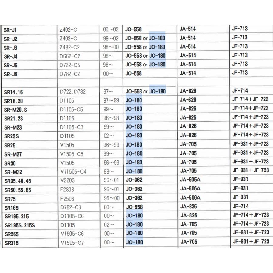 JO-180 クボタ コンバイン SR-J2 SR-J3 SR14 SR16 ユニオン製 ヤンマー 品番要確認 オイルエレメント オイルフィルター : クールパーツ 自動車部品 - 通販 ...