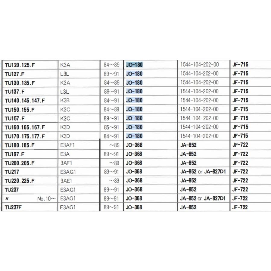 JO-180 井関 イセキ トラクター TU120 TRU150 TU1400 ユニオン製 ヤンマー 品番要確認 オイルエレメント オイルフィルター : クールパーツ 自動車部品 - 通販 ...