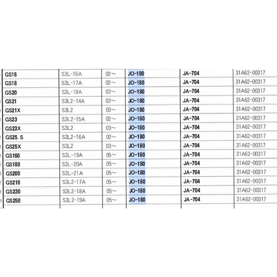 JO-180 三菱 トラクター GS16 GS18 GS20 GS160 MMT14 ユニオン製 ヤンマー 品番要確認 オイルエレメント オイルフィルター : クールパーツ 自動車部品 ...