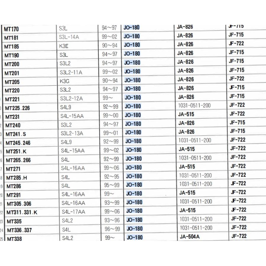 JO-180 三菱 農機 トラクター MT251 MT265 MT285 ユニオン製 ヤンマー 品番要確認 オイルエレメント オイルフィルター : クールパーツ 自動車部品 - 通販 ...