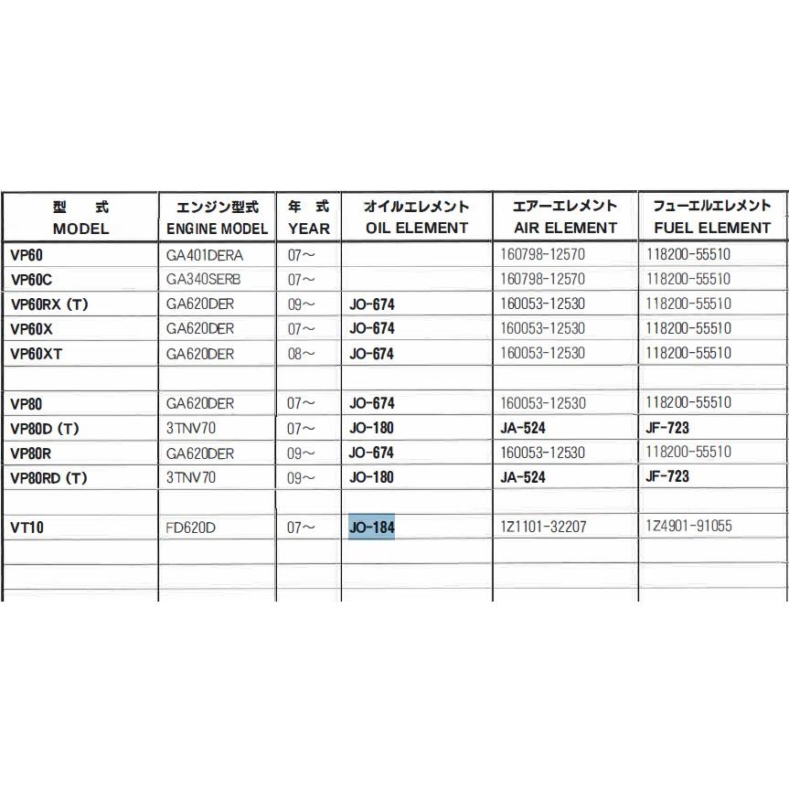 JO-184 クボタ KPS11 KPS14 ユニオン製 品番要確認 オイルエレメント オイルフィルター : クールパーツ 自動車部品 ...