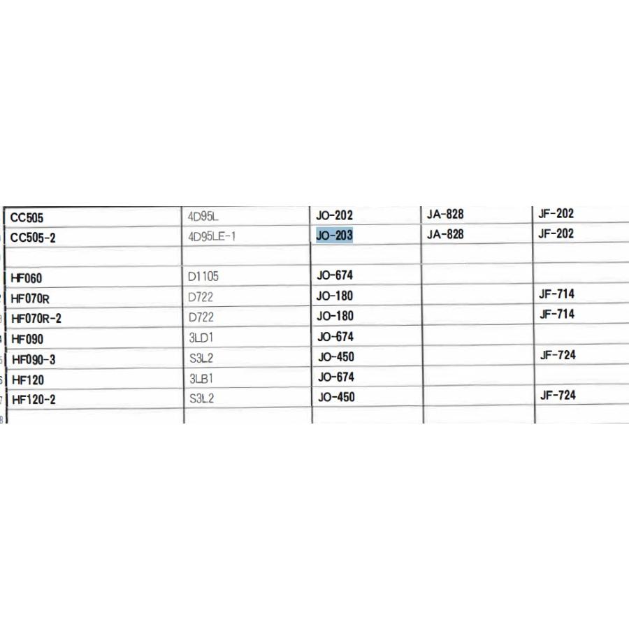 JO-203 前田製作所 クレーン CC505-2 4D95LE-1 の一部 ユニオン製 品番要確認 オイルエレメント オイルフィルター ...