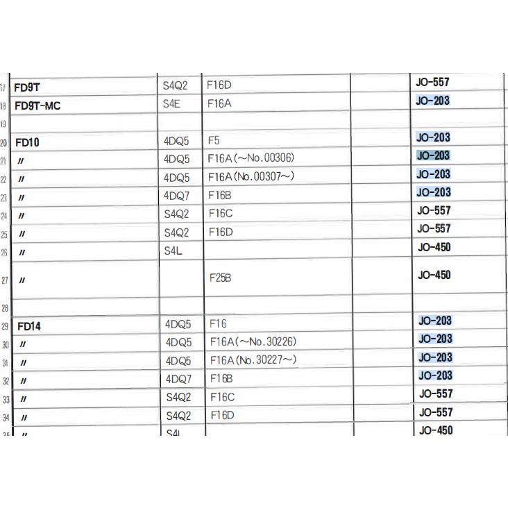JO-203 フォークリフト 三菱 FD9T FD10 FD14 FD15 FD18 の一部 ユニオン製 品番要確認 オイルエレメント オイルフィルター : クールパーツ 自動車部品 - 通販 ...