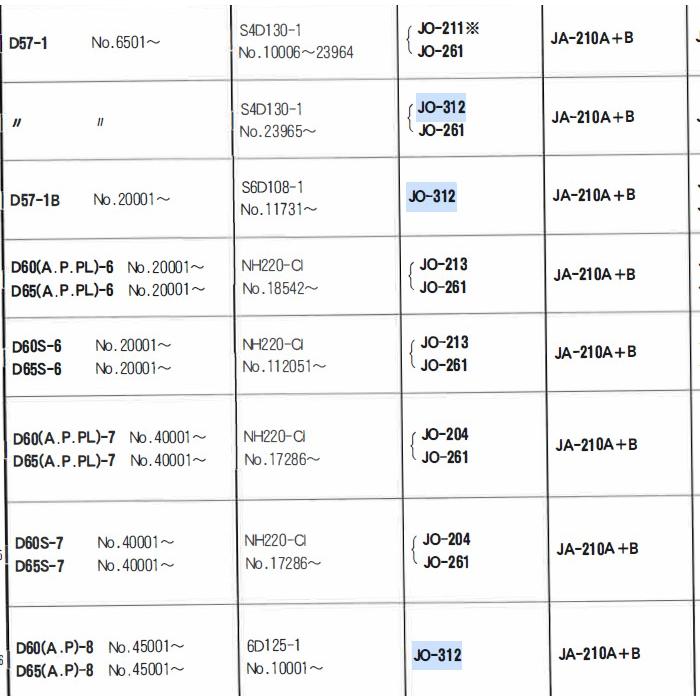 JO-312 コマツ ブルトーザー D40 D41 D50 D53 の一部 ユニオン製 品番要確認 オイルエレメント オイルフィルター 産業機械用 : クールパーツ 自動車部品 - 通販 ...