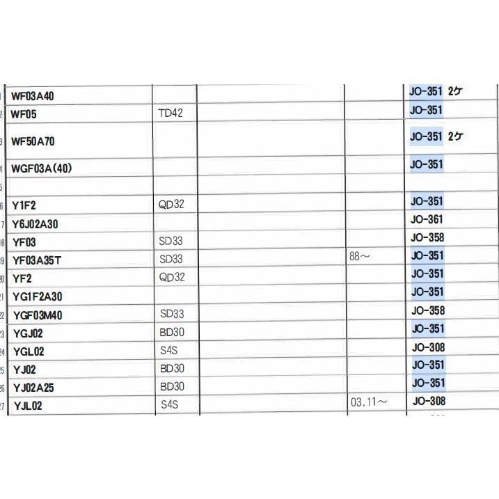 JO-351 日産フォークリフト FJ01 FJ02 の一部 ユニオン製 品番要確認 オイルエレメント オイルフィルター 産業機械用 ...