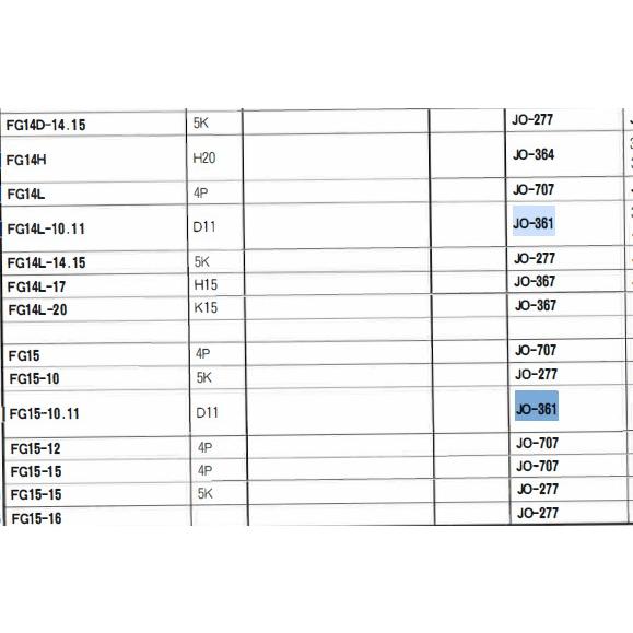 JO-361 コマツ フォークリフト FG07 FG10 FG14 FG15 ユニオン製 品番要確認 オイルエレメント オイルフィルター 産業機械用 : クールパーツ 自動車部品 - 通販 ...