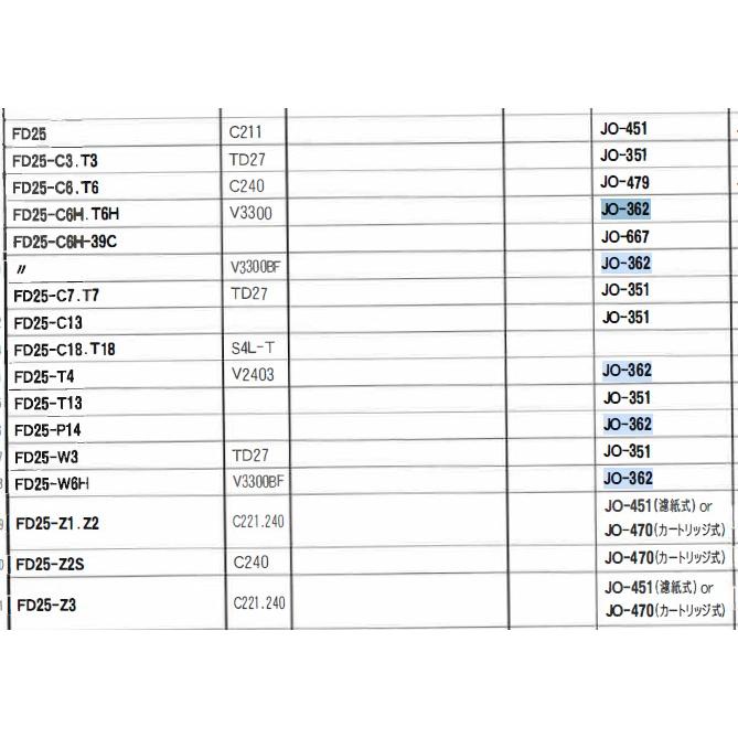 JO-362 TCM フォークリフト FD10 FD15 FD18 の一部 ユニオン製 品番要確認 オイルエレメント オイルフィルター 産業機械用 : クールパーツ 自動車部品 - 通販 ...