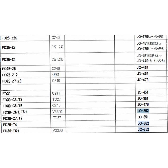 JO-362 TCM フォークリフト FD10 FD15 FD18 の一部 ユニオン製 品番要確認 オイルエレメント オイルフィルター 産業機械用 : クールパーツ 自動車部品 - 通販 ...
