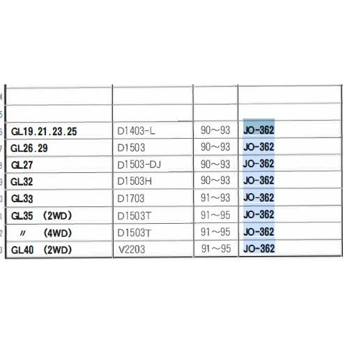 JO-362 クボタ トラクター F21 F23 F25 F30 GL19 の一部 ユニオン製 品番要確認 オイルエレメント オイルフィルター 産業機械用 : クールパーツ 自動車部品 ...