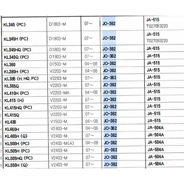 JO-362 クボタ トラクター KL345 KL360 KL385 KL410 の一部 ユニオン製 品番要確認 オイルエレメント オイルフィルター 産業機械用 : クールパーツ 自動車部品 ...