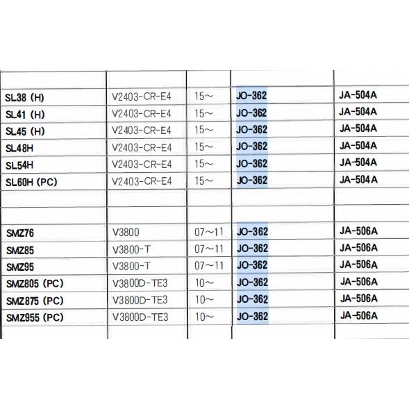 JO-362 クボタ トラクター SL38 SL41 SL45 SL54H の一部 ユニオン製 品番要確認 オイルエレメント オイルフィルター 産業機械用 : クールパーツ 自動車部品 ...