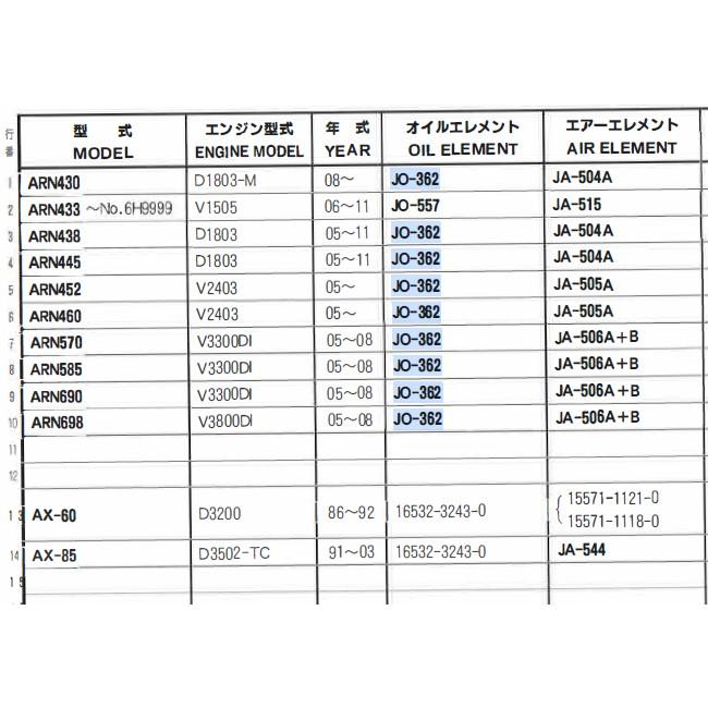 JO-362 クボタ コンバイン ARN430 438 445 の一部 ユニオン製 品番要確認 オイルエレメント オイルフィルター 産業機械用 : クールパーツ 自動車部品 - 通販 ...