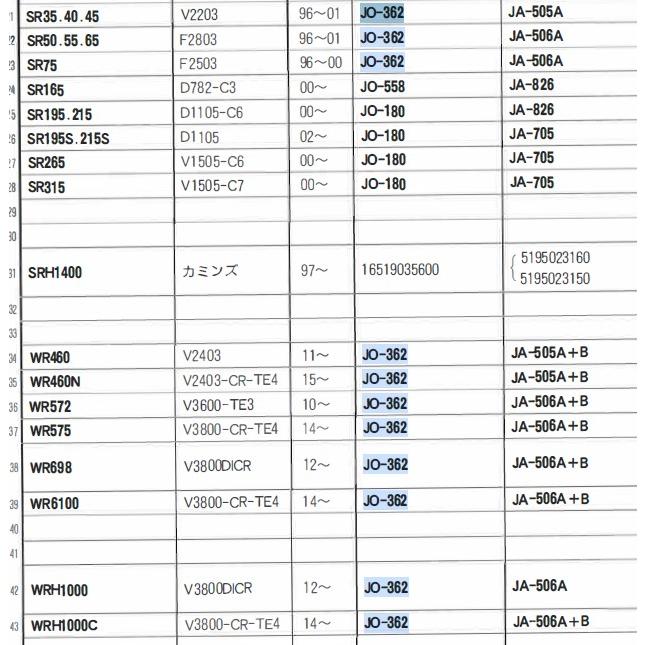 JO-362 クボタ コンバイン SR35 SR75 WR460 の一部 ユニオン製 品番要確認 オイルエレメント オイルフィルター 産業機械用 : クールパーツ 自動車部品 - 通販 ...