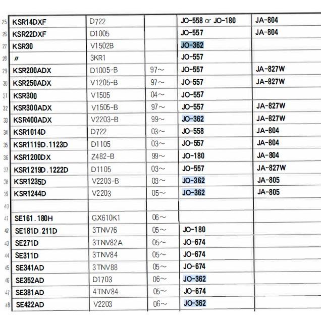 JO-362 クボタ 除雪機 KSR30 KSR1235 SE352AD の一部 ユニオン製 品番要確認 オイルエレメント オイルフィルター 産業機械用 : クールパーツ 自動車部品 - 通販 ...