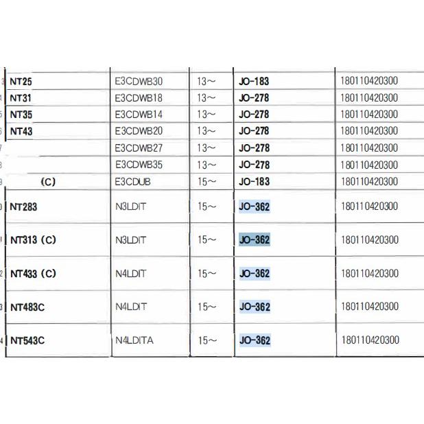JO-362 イセキ トラクター NT283 NT313 NT483 NTA の一部 ユニオン製 品番要確認 オイルエレメント オイルフィルター 産業機械用 : クールパーツ 自動車部品 ...