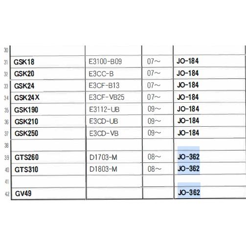JO-362 三菱 トラクター GR90A GR100A GR1050 の一部 ユニオン製 品番要確認 オイルエレメント オイルフィルター ...