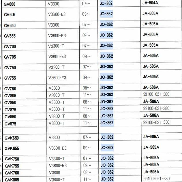 JO-362 三菱 トラクター GV600 GV605 V700 の一部 ユニオン製 品番要確認 オイルエレメント オイルフィルター 産業機械用 : クールパーツ 自動車部品 - 通販 ...