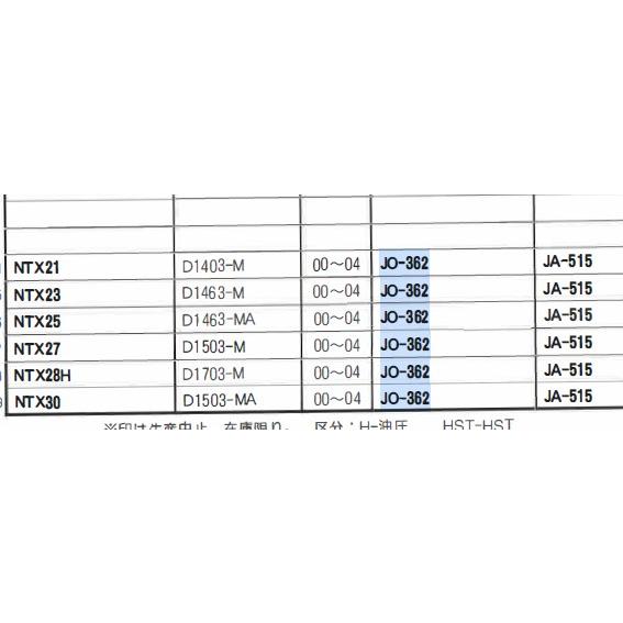 JO-362 三菱 トラクター NTX21 NTX23 NTX25 の一部 ユニオン製 品番要確認 オイルエレメント オイルフィルター 産業機械用 : クールパーツ 自動車部品 - 通販 ...