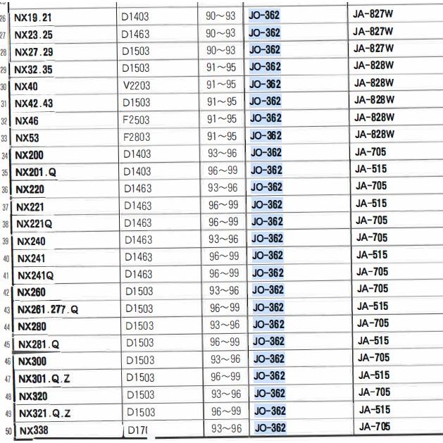 JO-362 ヒノモト トラクター NX23 NX25 NX40 NX200 210 の一部 ユニオン製 品番要確認 オイルエレメント オイルフィルター 産業機械用 : クールパーツ 自動車 ...