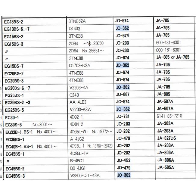 JO-362 コマツ 発電機 EG13BS EG15BS EG25BS の一部 ユニオン製 品番要確認 オイルエレメント オイルフィルター 産業機械用 : クールパーツ 自動車部品 - 通販 ...